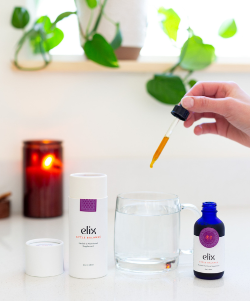 Elix’s Online Health Assessment Explained